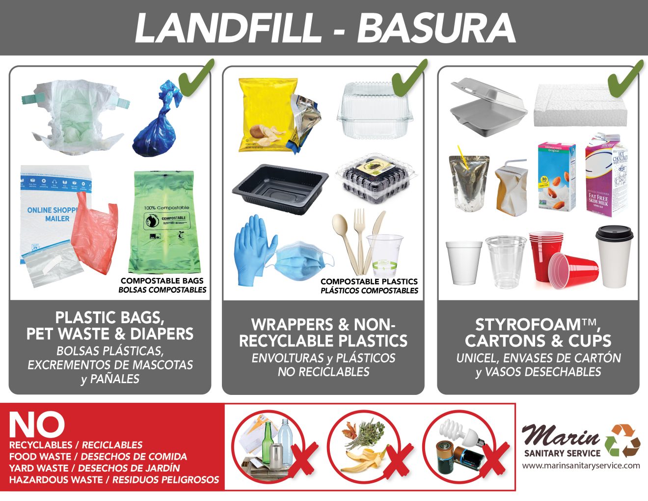 Flyers and Posters – Marin Sanitary Service