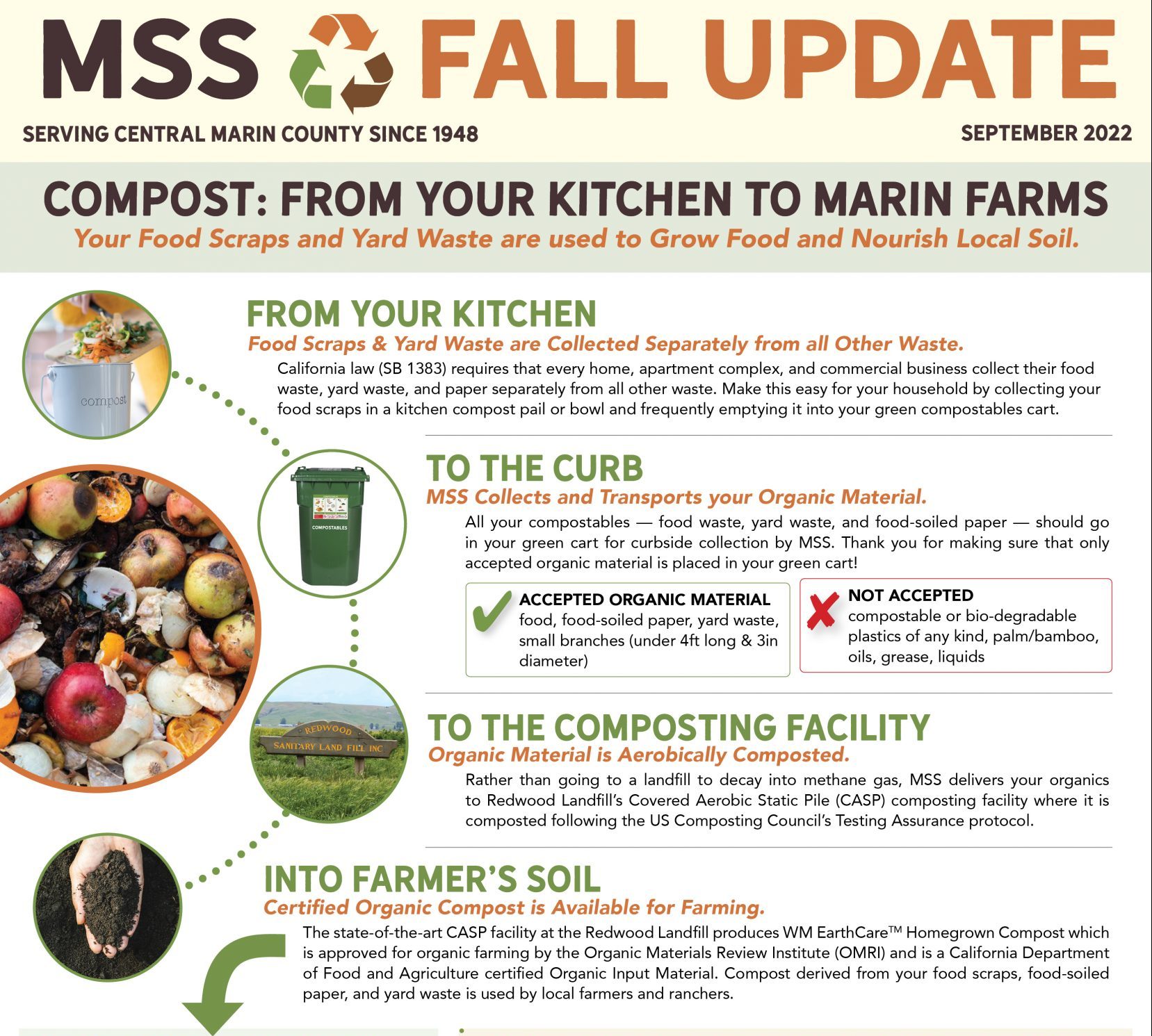 Compost: From Your Kitchen to Marin Farms! - MSS Fall Newsletter 2022 ...