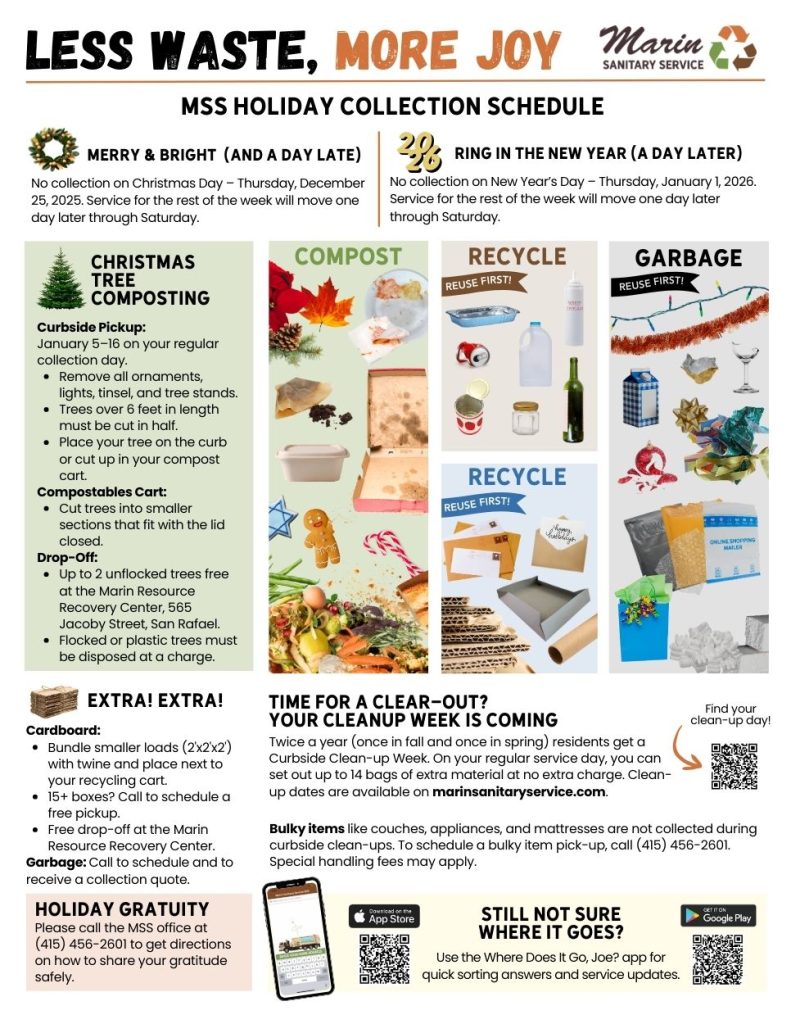 Don't Trash Your Holiday - Sustainable Holiday Tips | Marin Sanitary ...